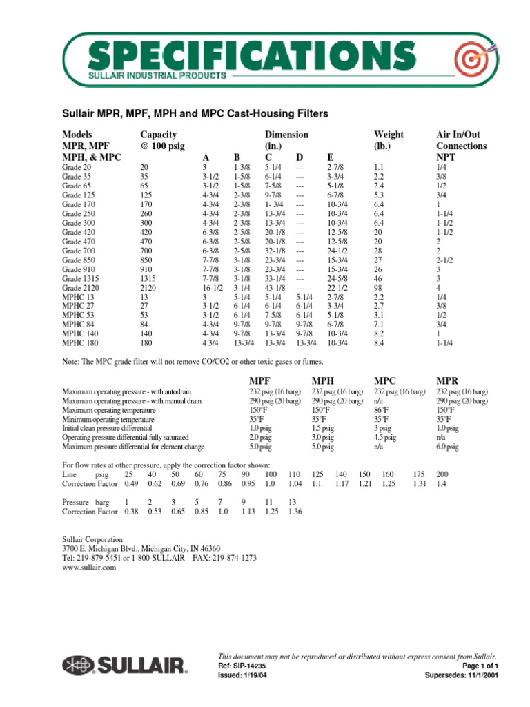 Spec Sheet - MPR-MPF-MPH-MPC - 60HZ | PDF | Technology & Engineering