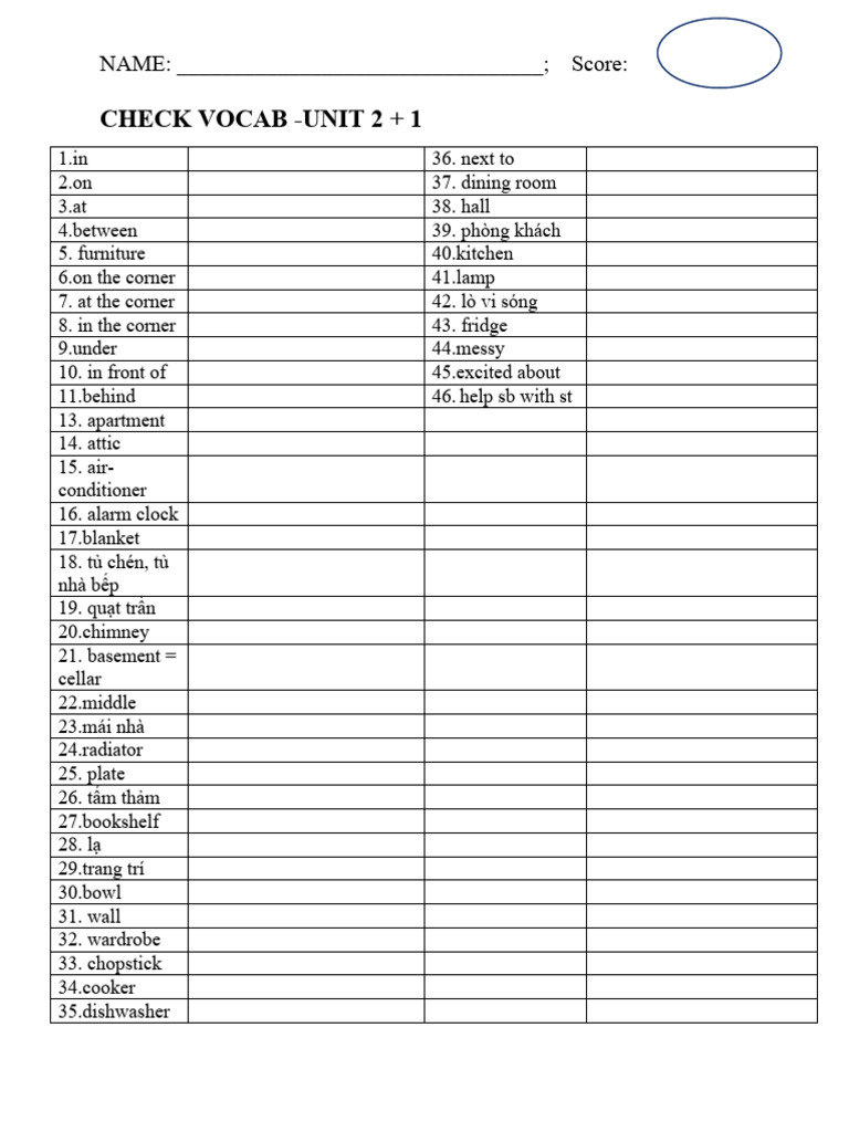 CHECK VOCAB NO KEYS SÁCH 1000 CÂU TRẮC NGHIỆM | PDF