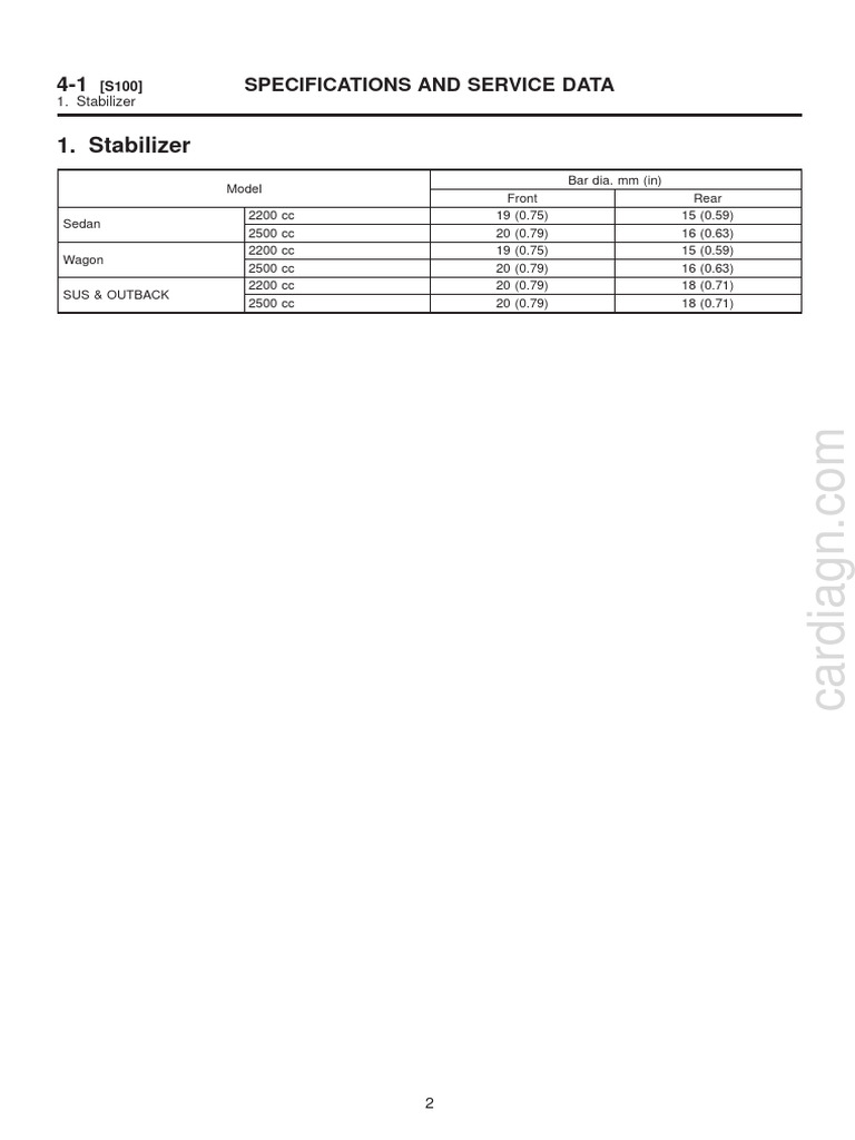 1998 LGT Suspension | PDF