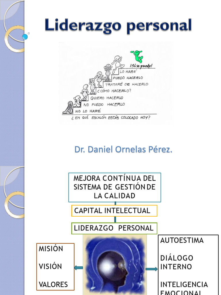Liderazgo Personal | PDF