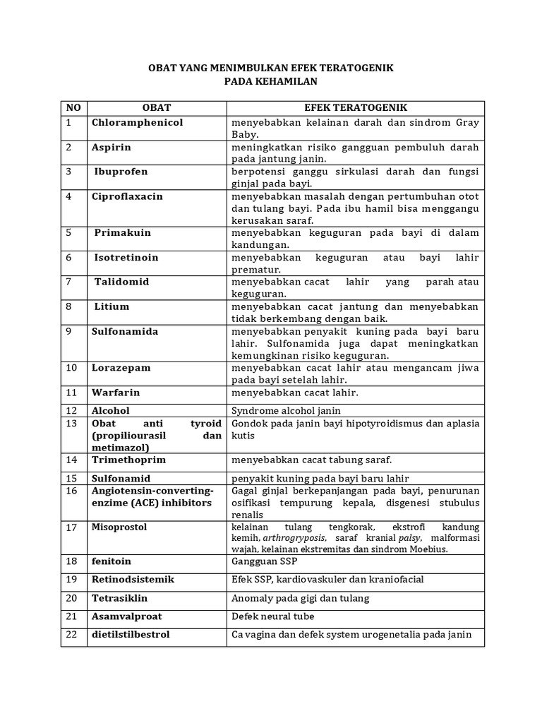 Delfi Oktavia Obat Teratogenik Pd Kehamilan Pdf