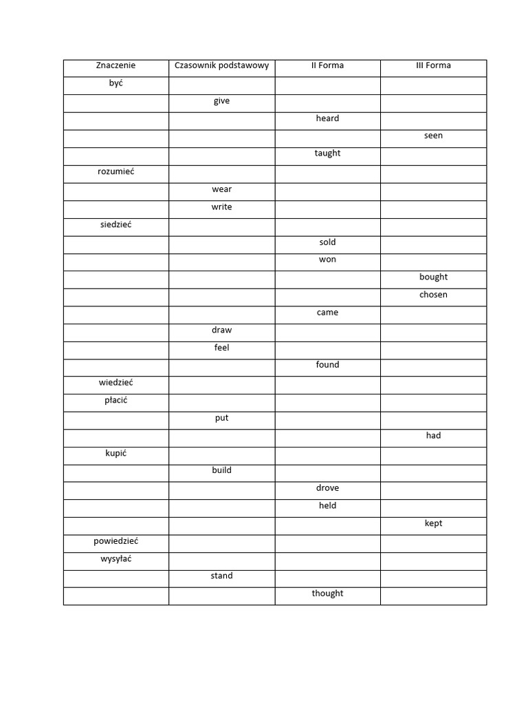 Test Czasowniki Nieregularne | PDF