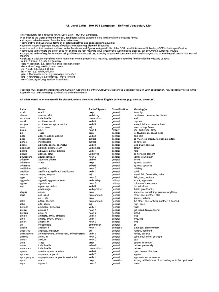 As Level Gce Latin h043 Defined Vocabulary List | PDF