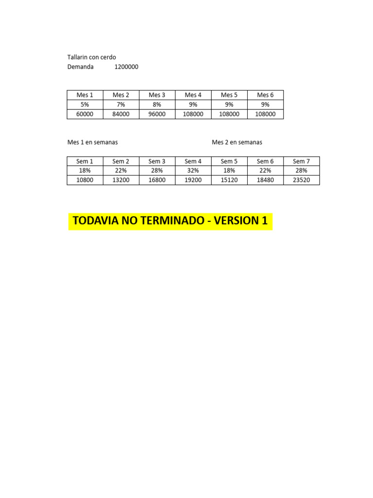 Final 2023-2 OPE | PDF
