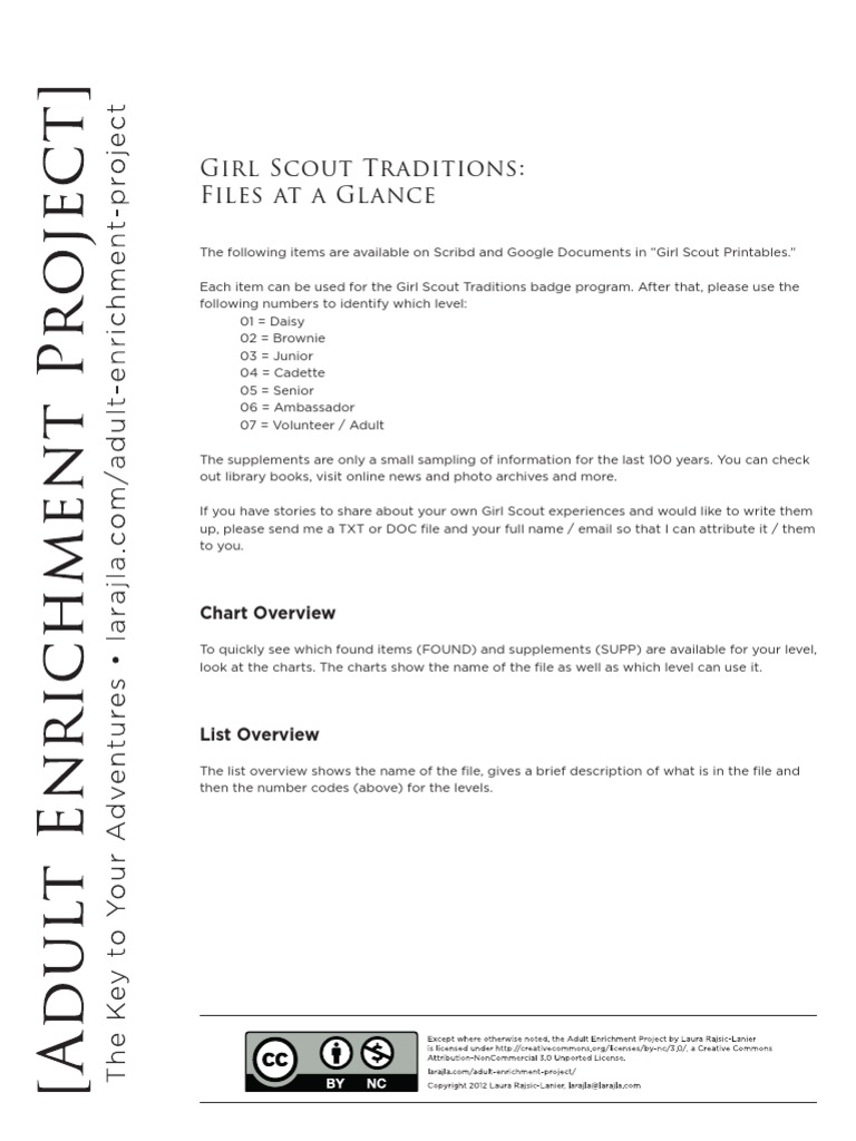 Girl Scout Traditions: Files at A Glance: Chart Overview | PDF ...