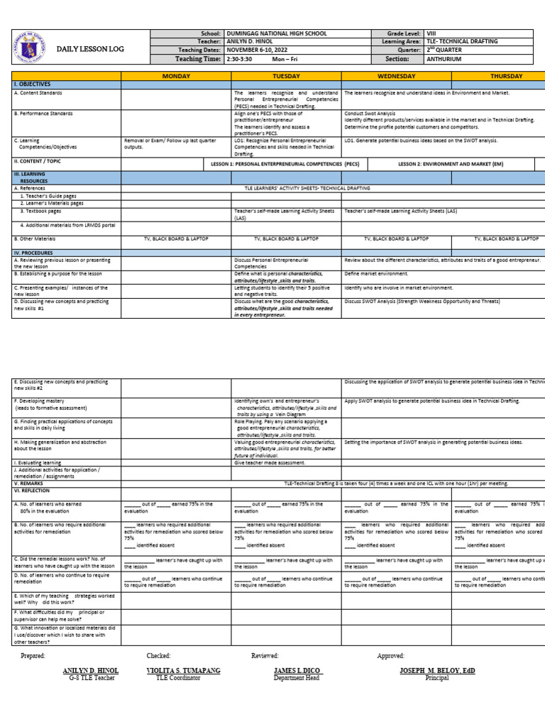DLL TECHNICAL DRAFTING W1 | PDF | Swot Analysis | Entrepreneurship
