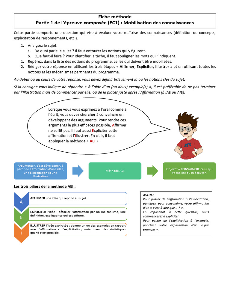 Fiche Methode EC1 | PDF