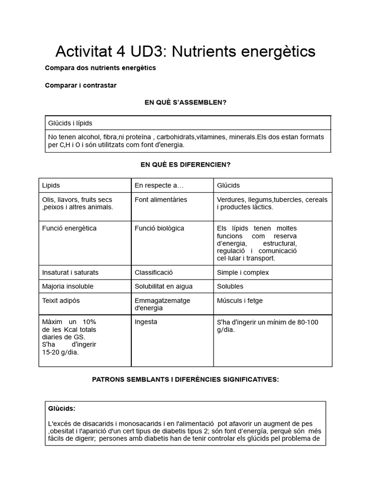 Activitat 4 UD3 C2 | PDF