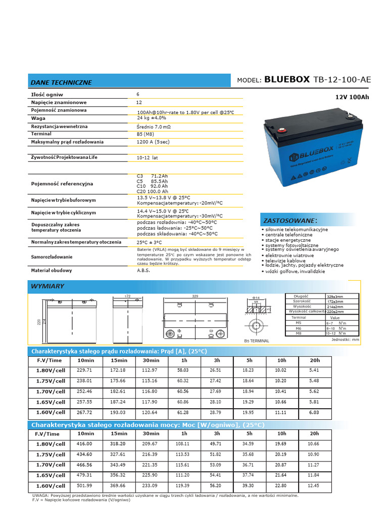 Bluebox - TB 12 100 Ae | PDF