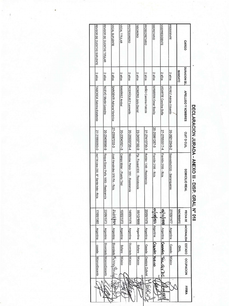 Anexo 18 Comis Direct Aceptacion | PDF