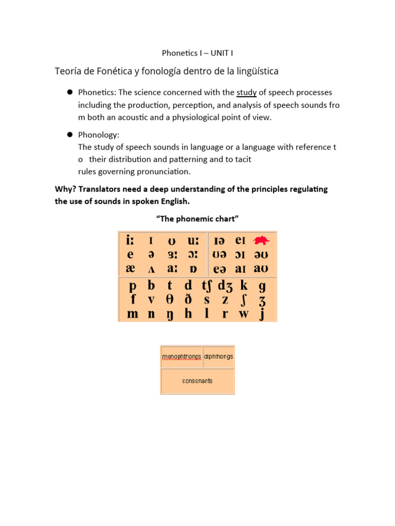 Phonetics I-II-III | PDF