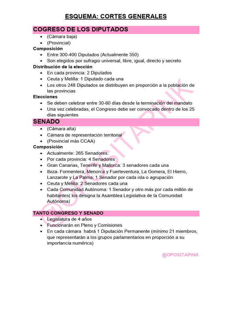 Esquema de las Cortes Generales en España | PDF | Derecho