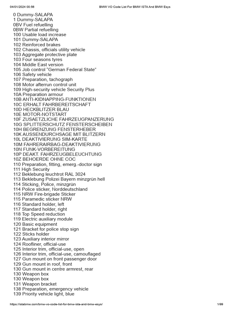 BMW VO Code List For BMW ISTA and BMW Esys | PDF