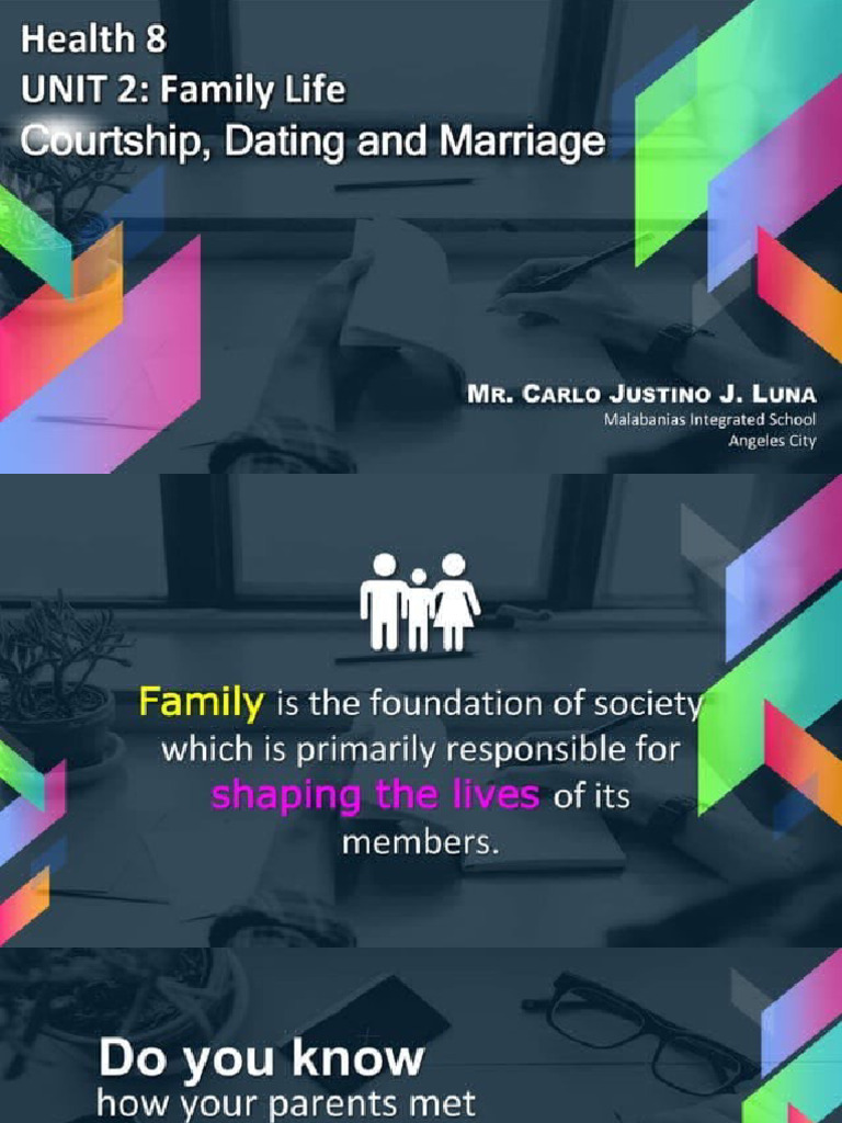 Dating Courtship and Marriage | PDF