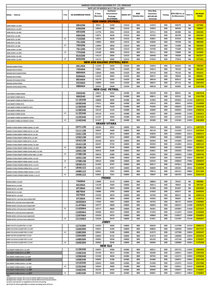 Price List 07 Jun 2023 JIMNY With CCP Platinum | PDF | Electric Vehicle ...