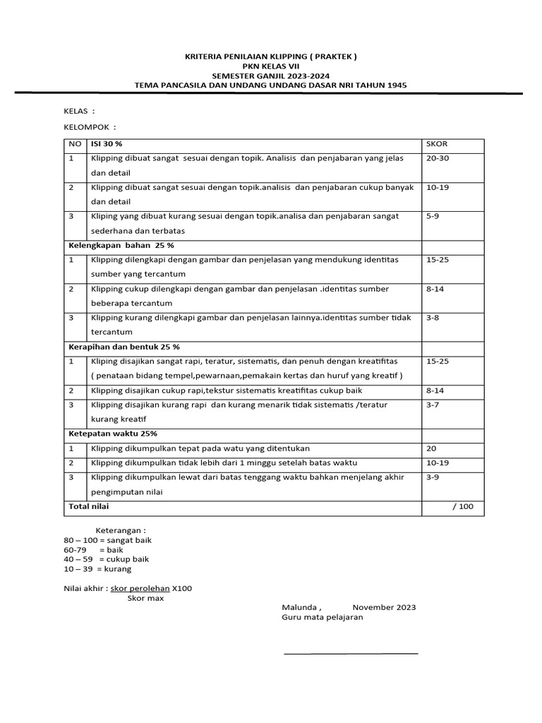 Rubrik Penilaian Klipping | PDF
