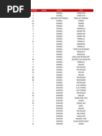 DIN To ISO Standards Chart | PDF | Nut (Hardware) | Screw