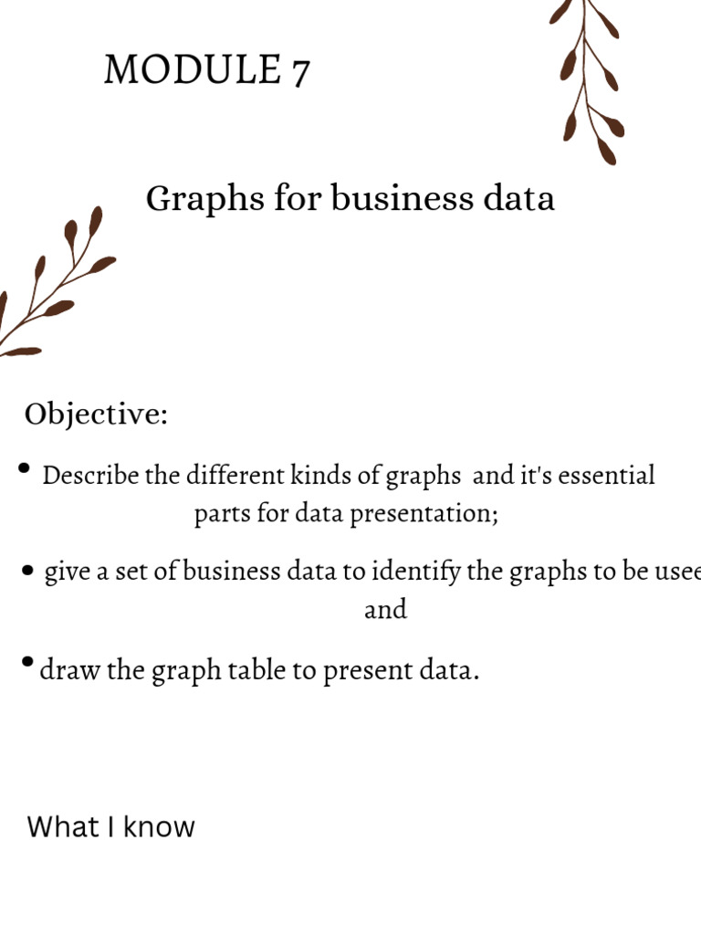 Business Mathemayics Module 7 | PDF