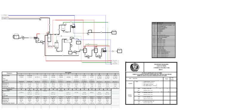 5a - FLOWSHEET PROSES | PDF