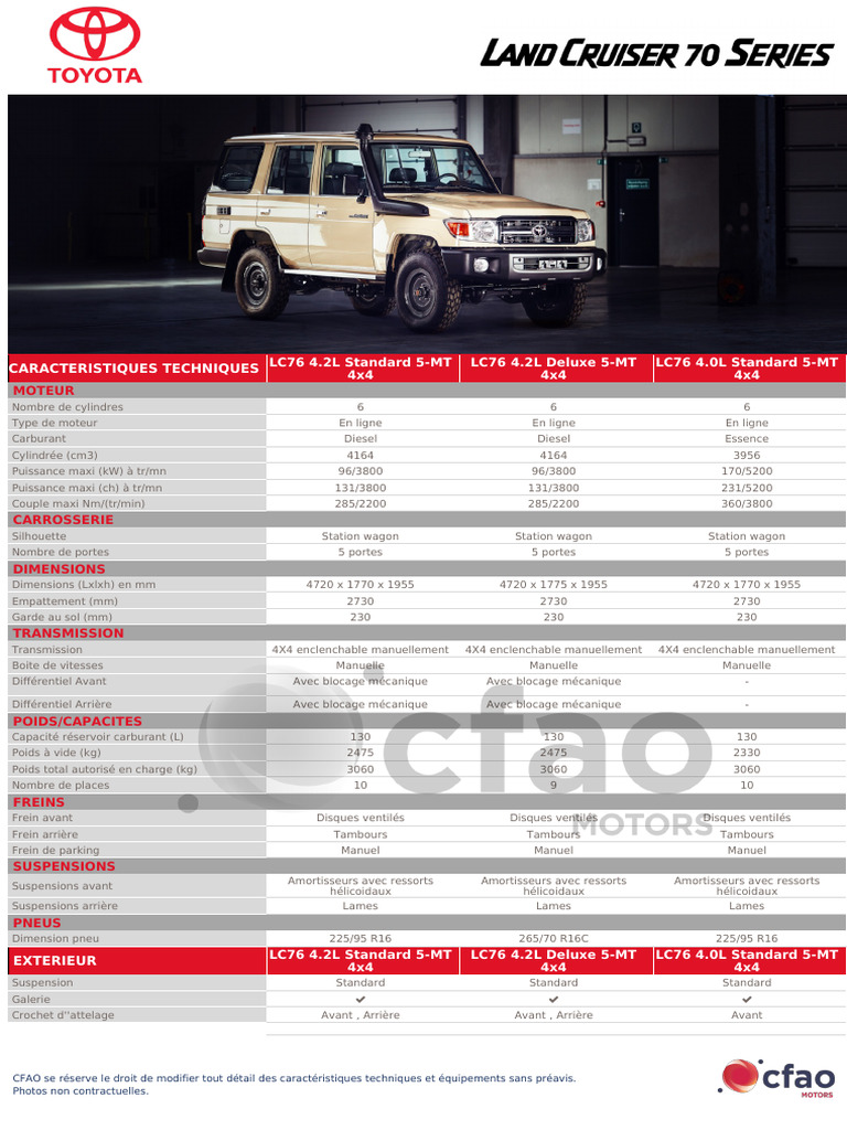 Land Cruiser hzj76 | PDF