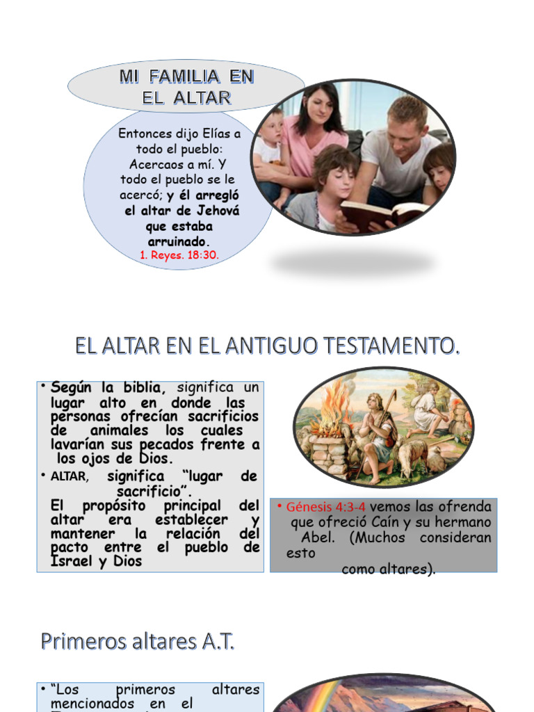 La Familia en El Altar | PDF