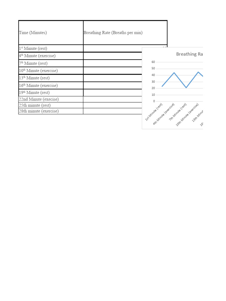 Lab 7 Results Pdf 