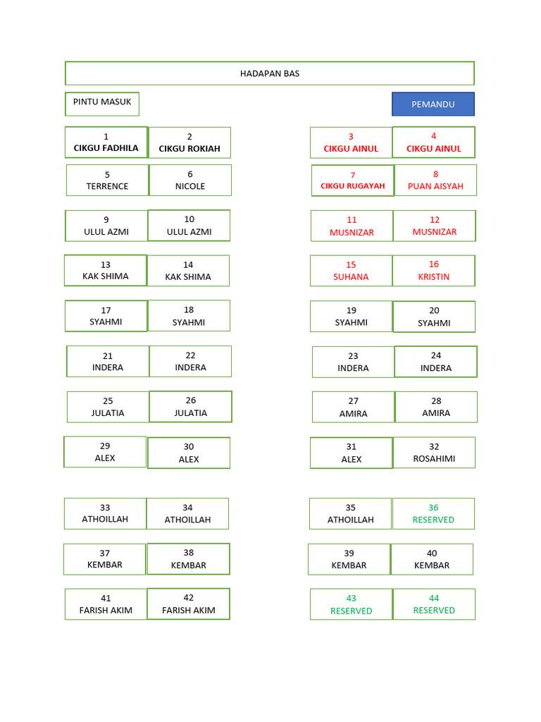 Kedudukan Dalam Bas Semasa Lawatan | PDF