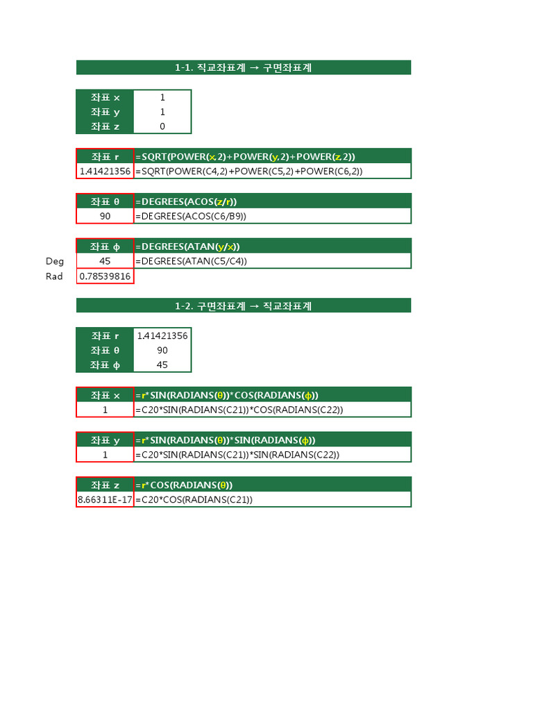 Electromagentism Excel | PDF