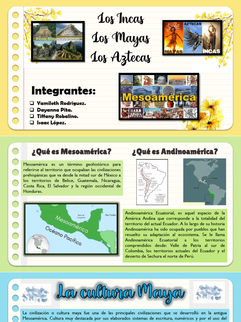 Civilizaciones Maya, Inca y Azteca | PDF | Mesoamérica | Américas