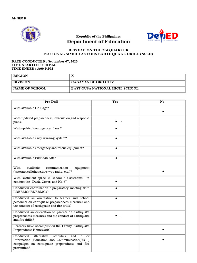 ANNEX B Report On 3rd Quarter NSED From East Gusa National High School ...