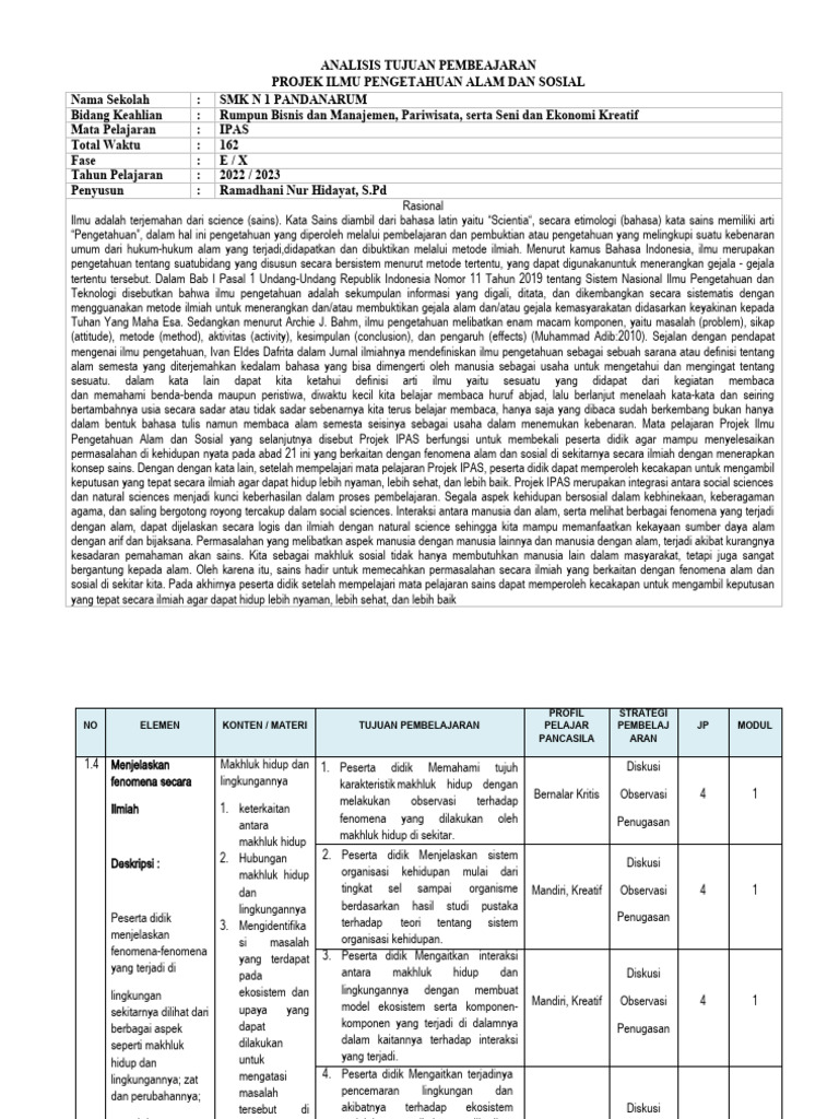 Analisis Atp Dan TP | PDF