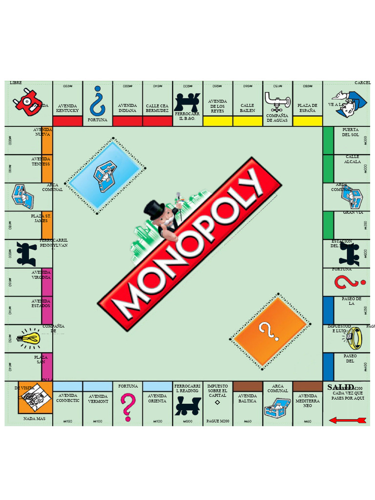 Mapa Monopoly: Calle Cea Bermúdez | PDF
