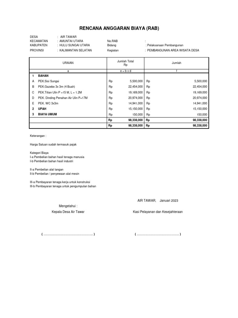 RAB AREA WISATA AIR TAWAR - Gazebo Tongkat Galih | PDF