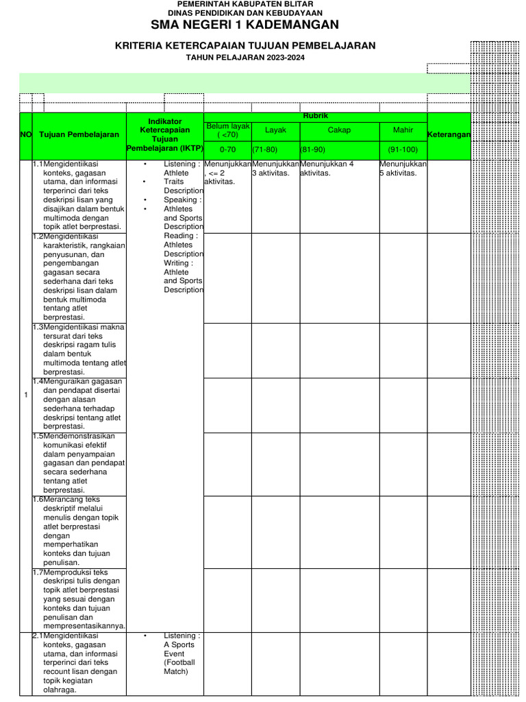 KKTP B Ingg - X SMT 1 - 2 | PDF