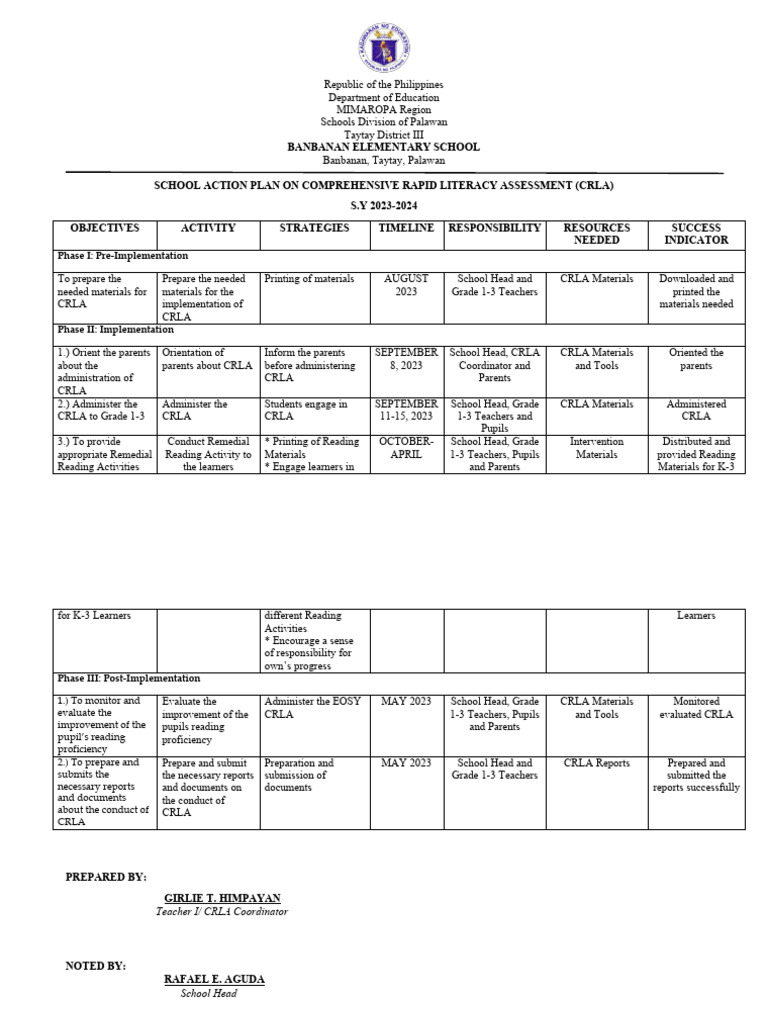Crla Action Plan | PDF