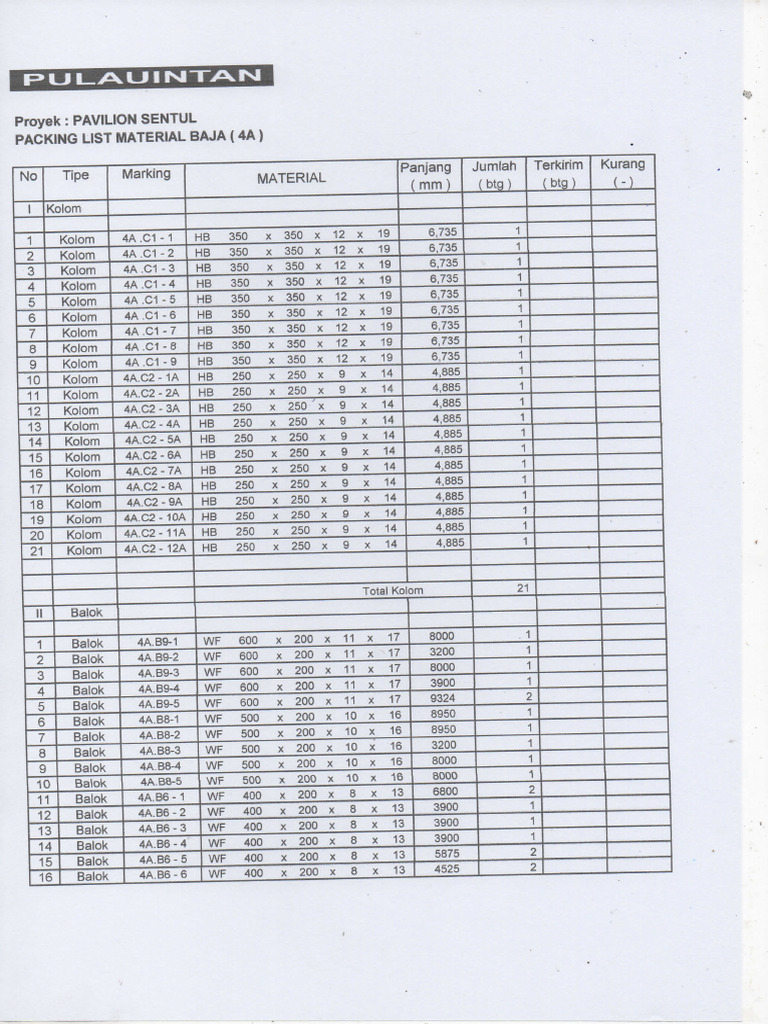Packing List Material Baja (4a) | PDF