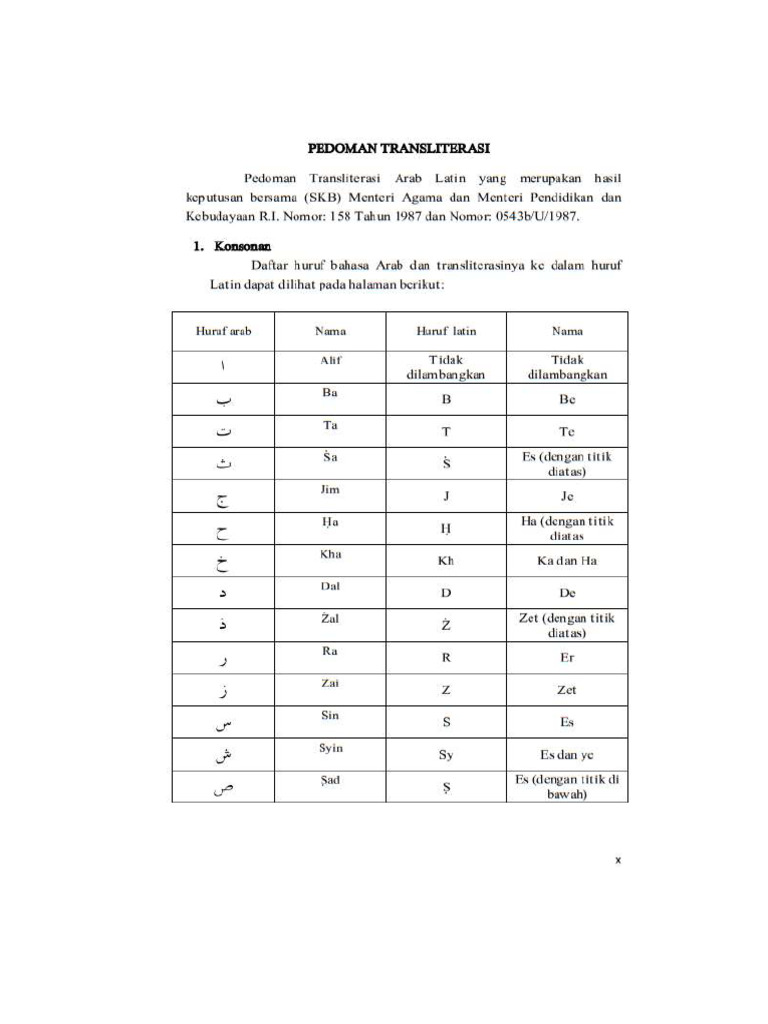 Pedoman Transliterasi Pa Ono | PDF