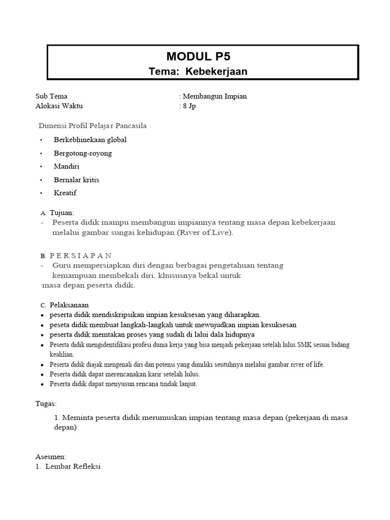Modul Ajar p5 | PDF | Seni | Pengembangan Diri