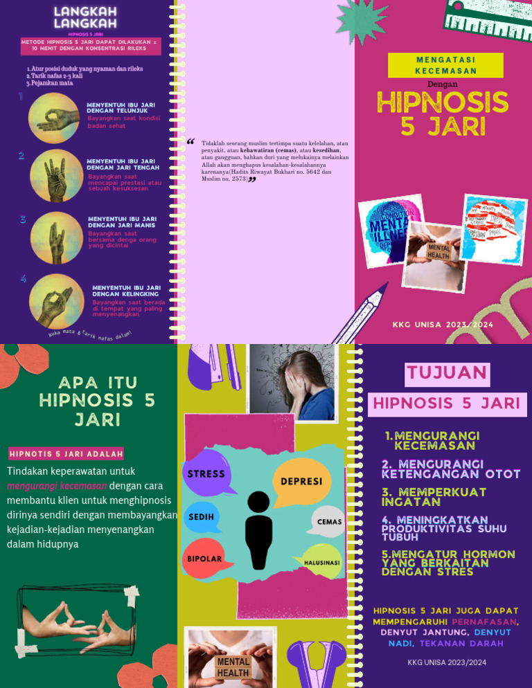 Leaflet Hipnosis 5 Jari | PDF