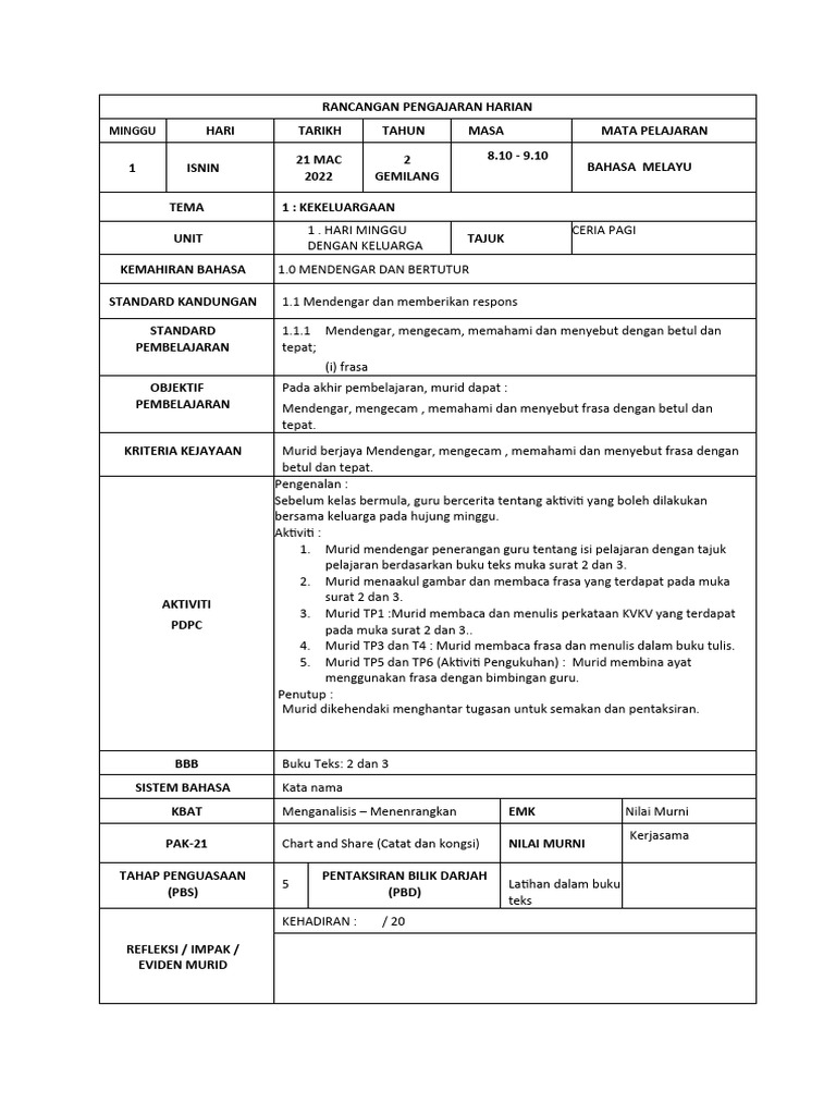 21.3.2022 Ceria Pagi | PDF