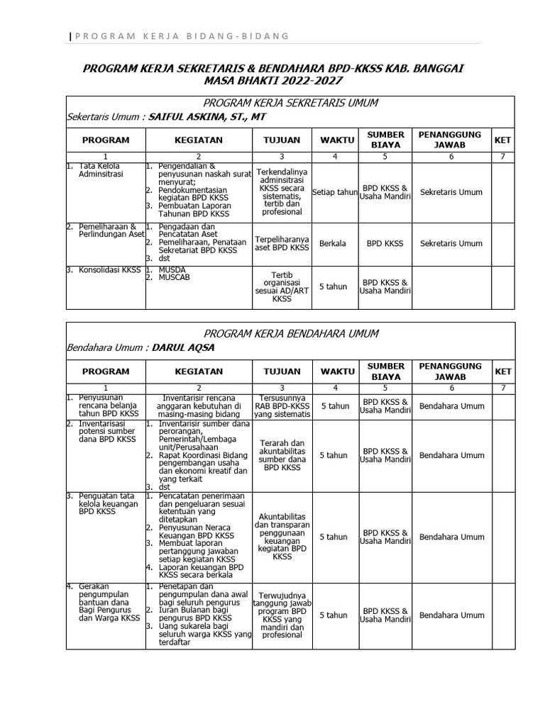 Program Kerja Sekretaris Dan Bendahara | PDF