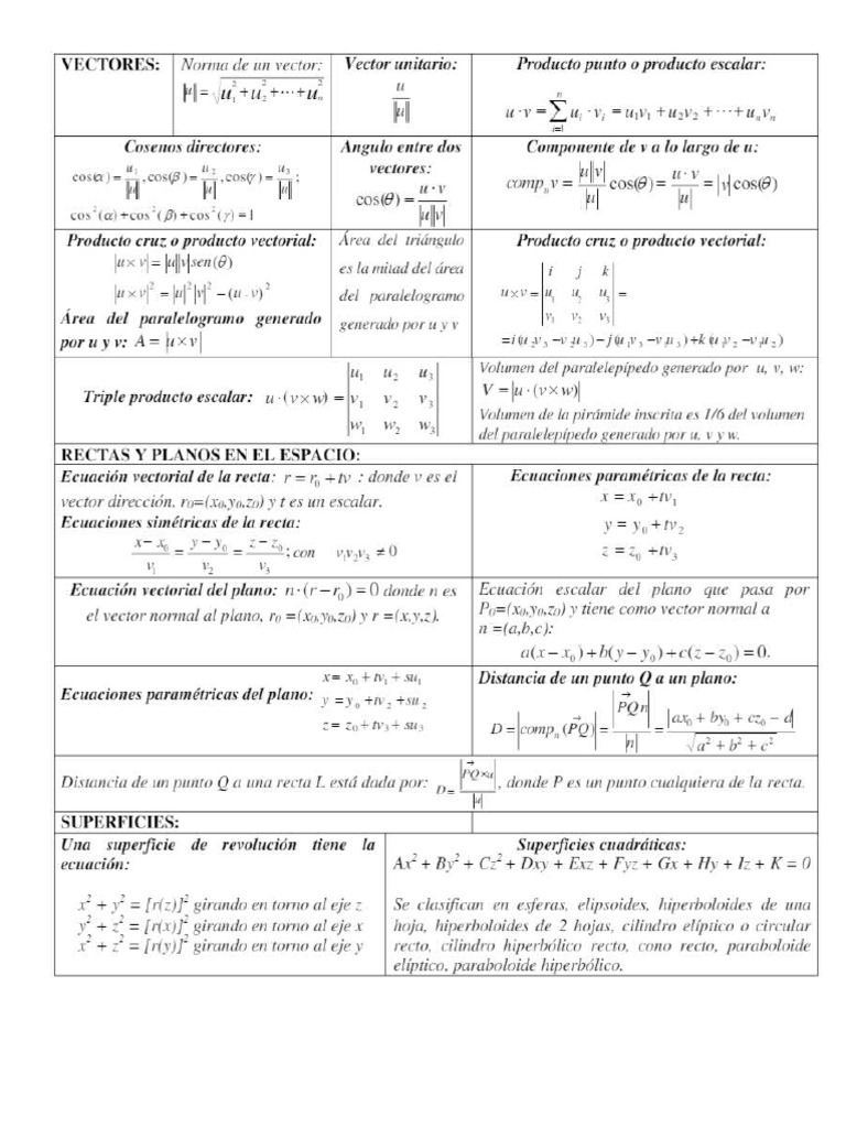 Formulario de Calculo Vectorial | PDF