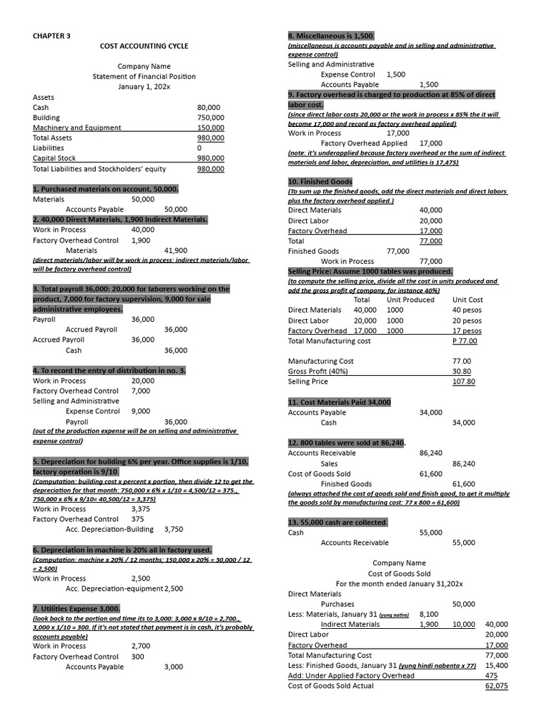 Chapter 3 Cost Accounting | PDF