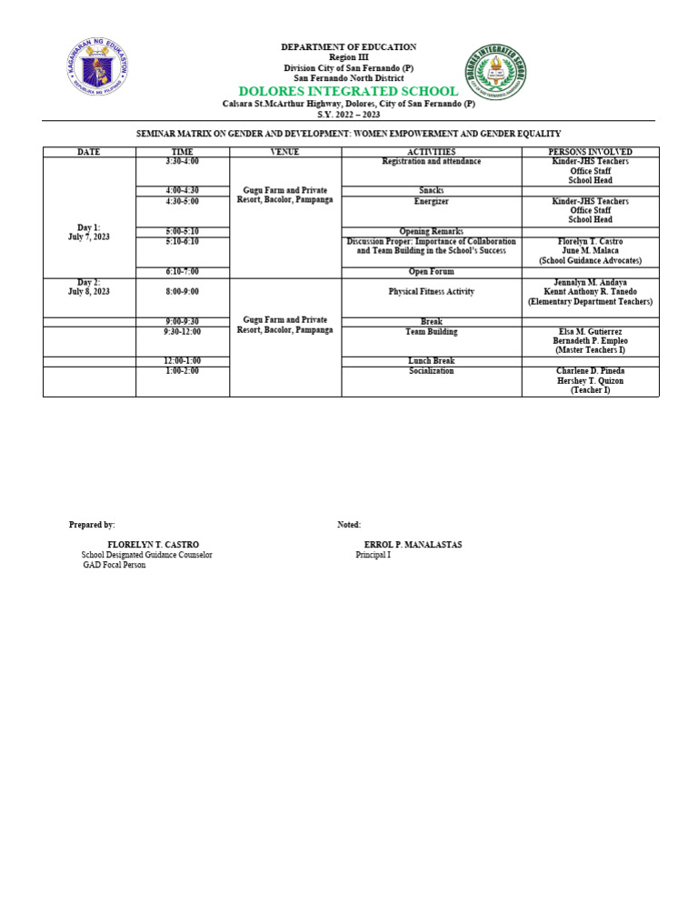 Training Matrix GAD 2022 2023 | PDF