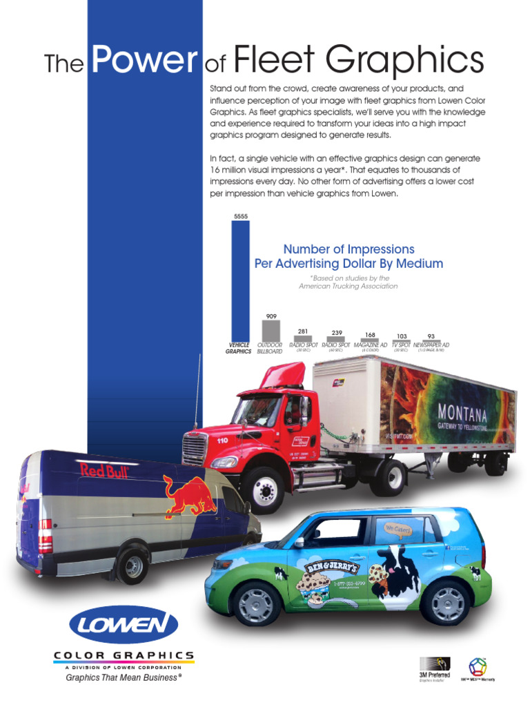 Test | PDF | Advertising | Billboard