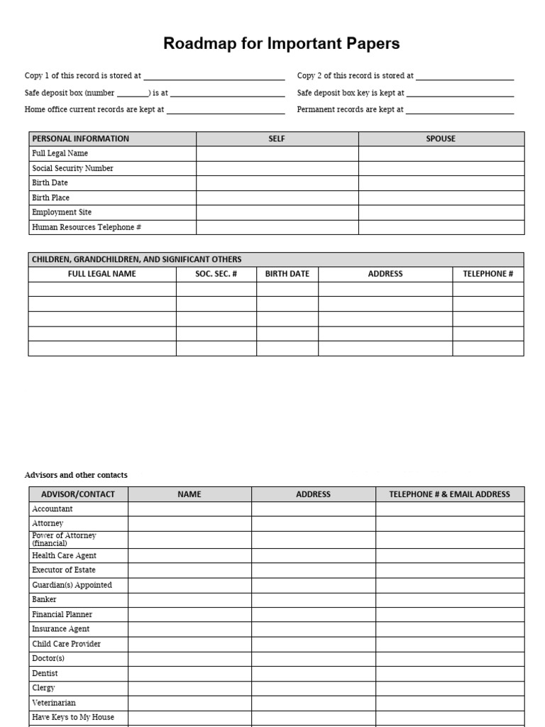 Important Papers Roadmap | PDF