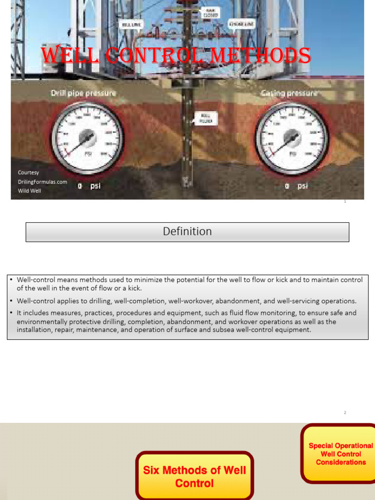 Well Control Methods Explained | PDF