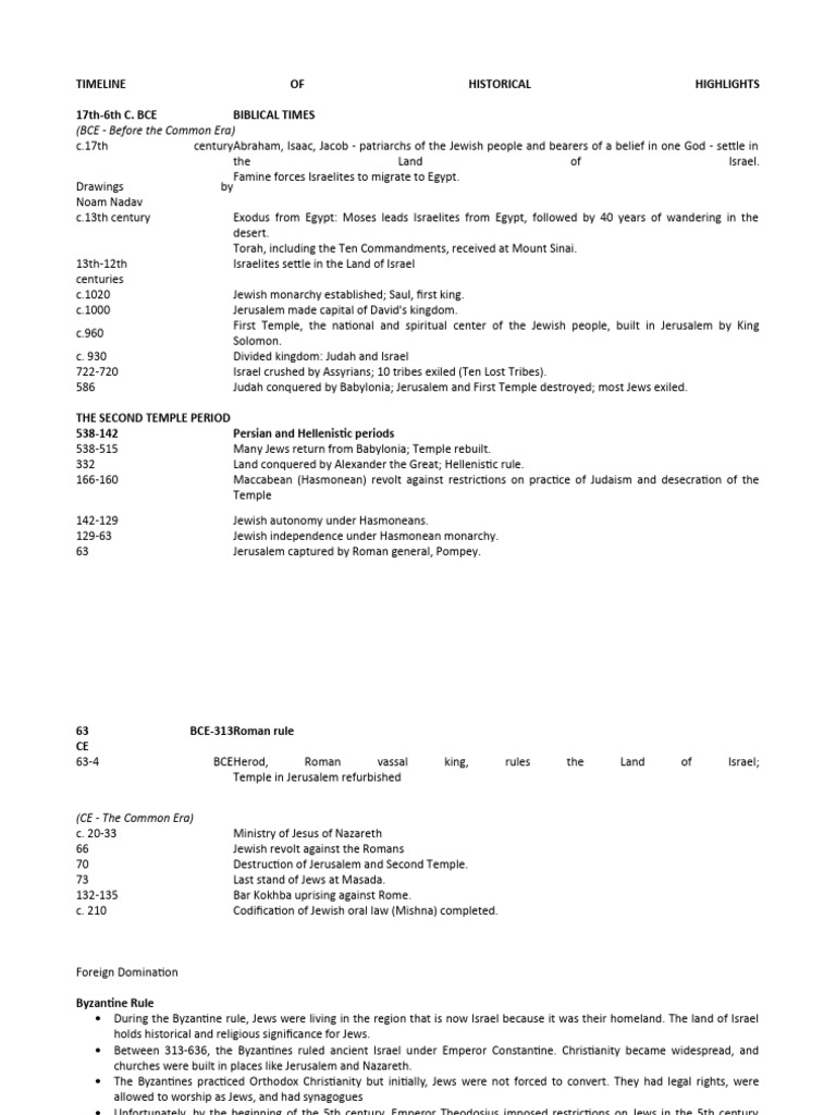Israel Timeline | PDF
