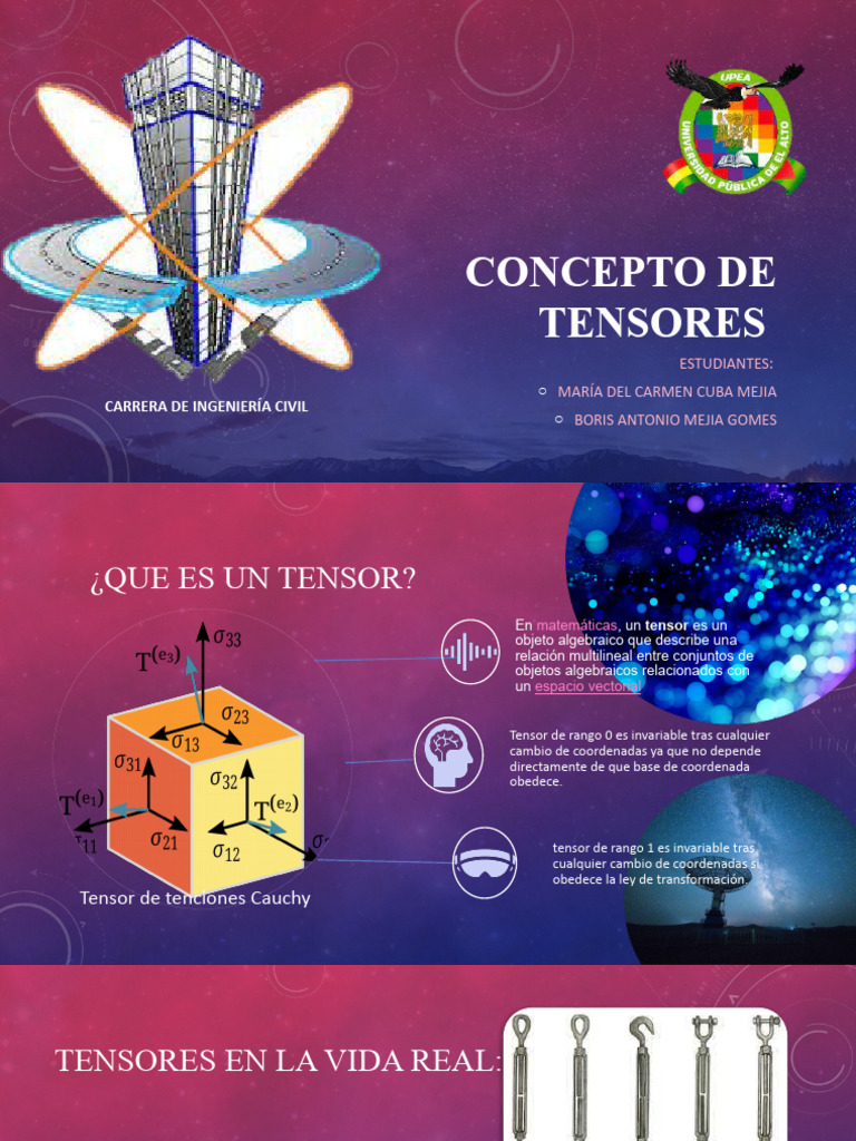 Concepto de Tensores | PDF