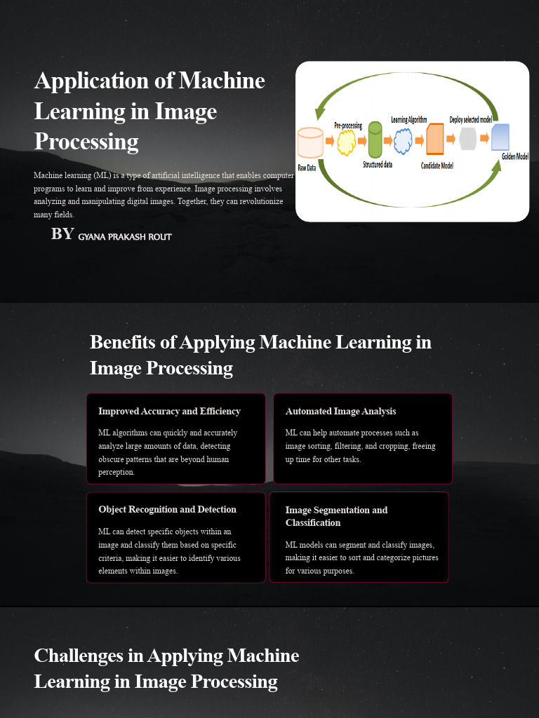 Application of Machine Learning in Image Processing: Gyana Prakash Rout ...